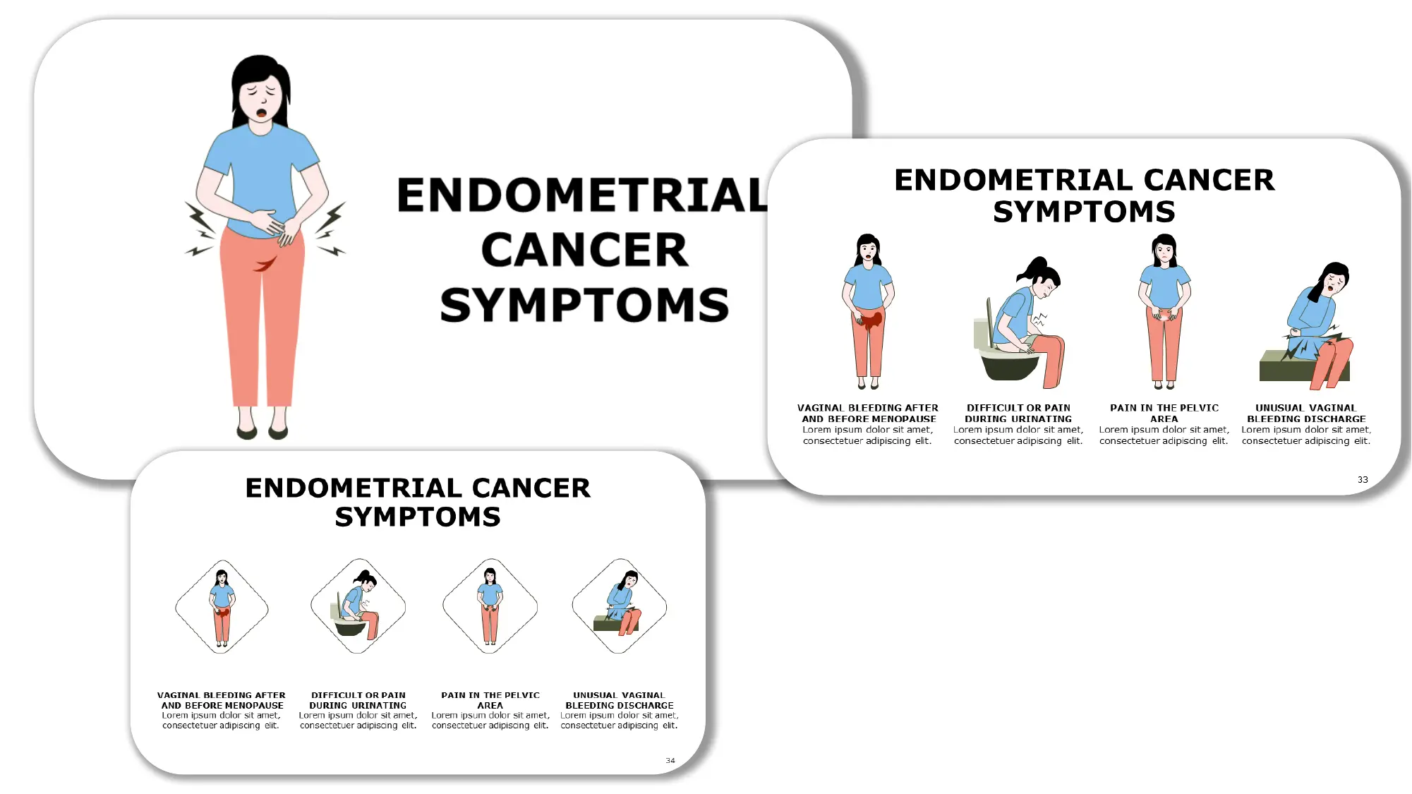 Download Endometrial Cancer PowerPoint Template| RxSlides
